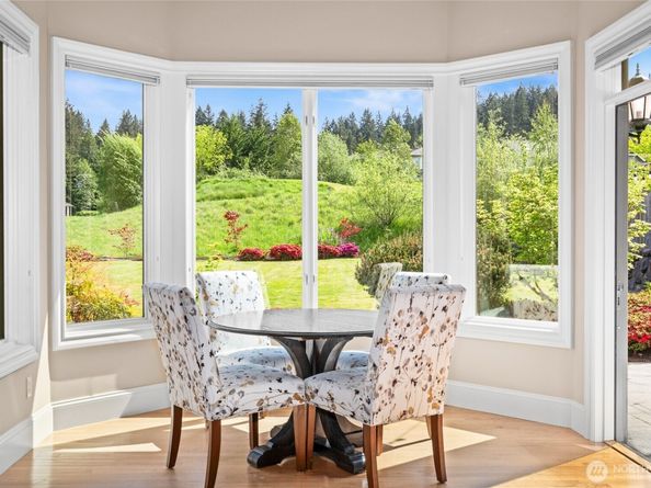15407 SE 80th Street, Newcastle, WA 98059 - For Sale